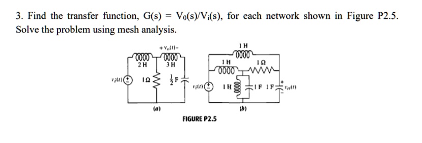 3. Find the transfer function, G(s) = Vo(s)/Vi(s), for each network shown in Figure P2.5. Solve ...