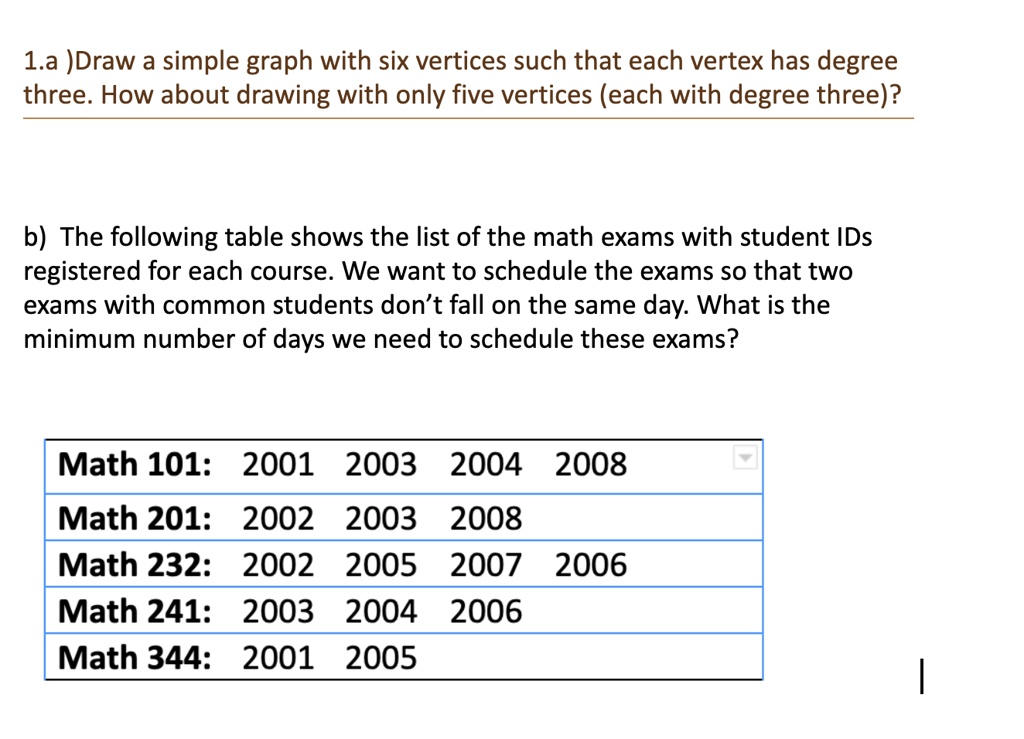 SOLVED: 1.a )Draw a simple graph with six vertices such that each vertex has degree three: How ...