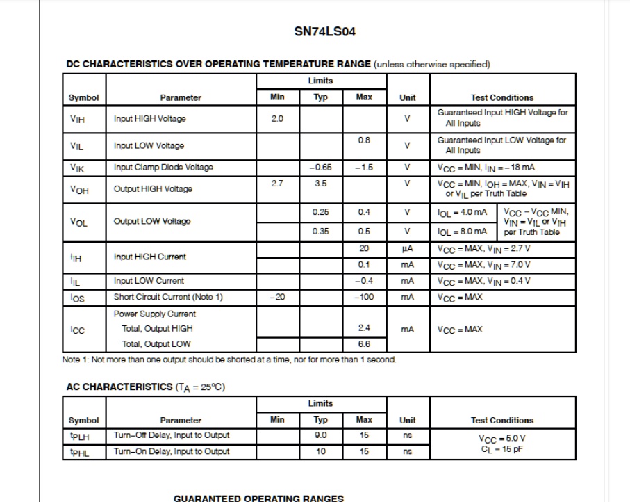 SOLVED: Draw a circuit diagram of a CMOS inverter (showing discrete CMOS transistors) and answer ...