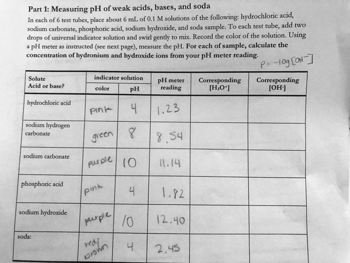 SOLVED: Part 1: Measuring pH of weak acids, bases; and soda In each of mL of 0.E M solutions of ...