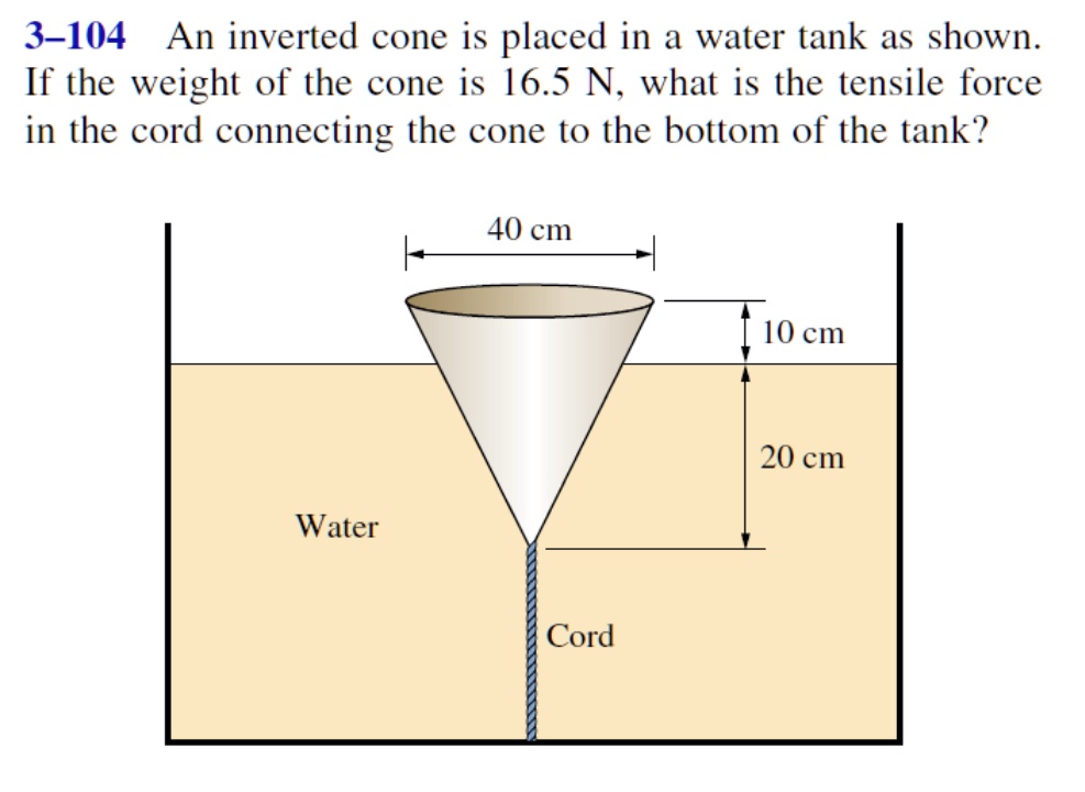3-104 An inverted cone is placed in a water tank as shown. If the ...