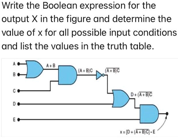 Solved Write The Boolean Expression For The Output X In The Figure And Determine The Value Of X