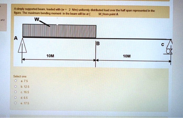 SOLVED: A simply supported beam, loaded with w=2 N/m uniformly distributed load over the half ...