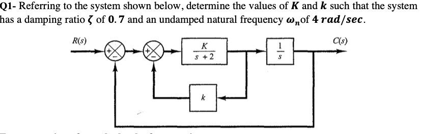 Q1 Referring To The System Shown Below Determine The Values Of K And