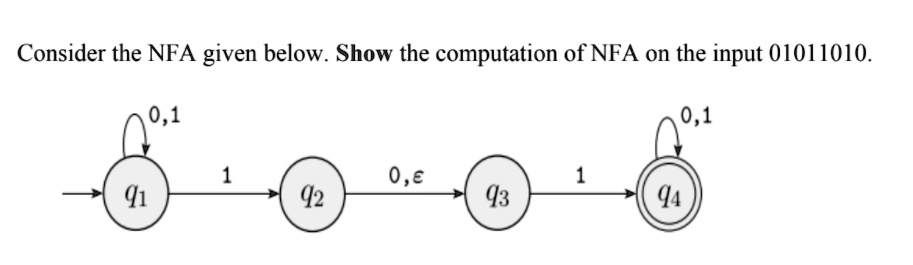 Consider the NFA given below. Show the computation of NFA on the input ... Consider the NFA given below. Show the computation of NFA on the input ...