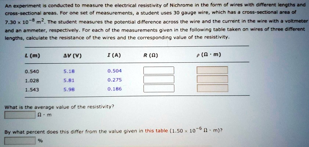 SOLVED: An experiment iconducted to measure the electrical resistivity ...