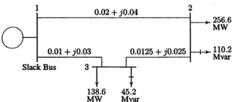 SOLVED: The following figure shows the single-line diagram of a 3-node ...