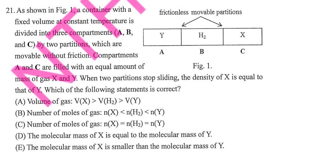 SOLVED: 21.As shown in Fig. 1, a container with a fixed volume at constant temperature is ...
