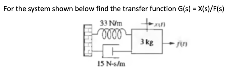 SOLVED: For the system shown below find the transfer function G(s) = X(s)/F(s 33 N/m xU 0000 3kg ...
