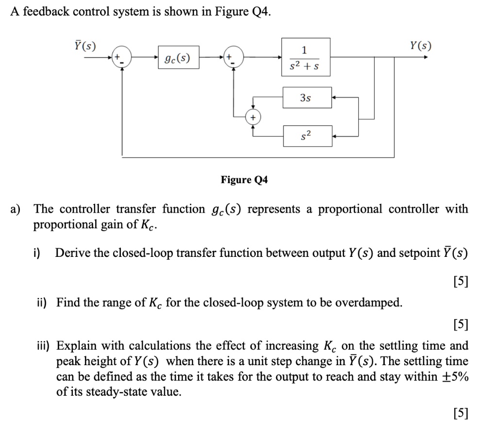 SOLVED: A feedback control system is shown in Figure Q4. Y(s