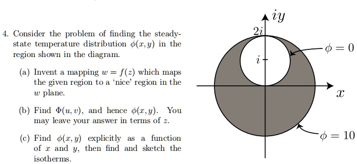 consider the problem of findiug the steady state temperature ...