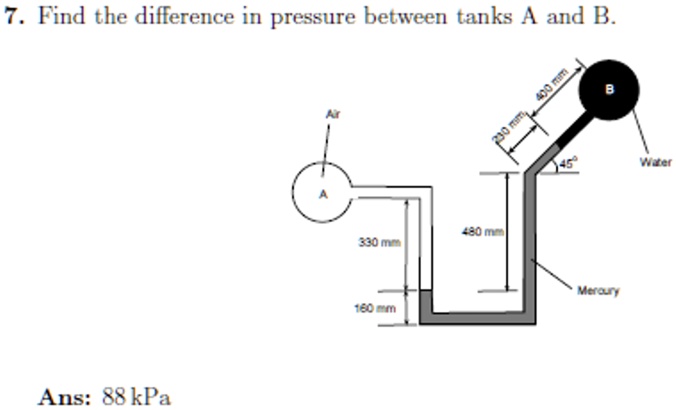 7. Find the difference in pressure between tanks A and B. Water 480 m 330 mm Mercury 160 Ans: 88 kPa