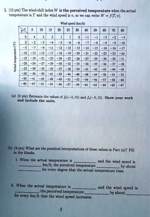 SOLVED: The wind-chill index W is the perceived temperature when the ...