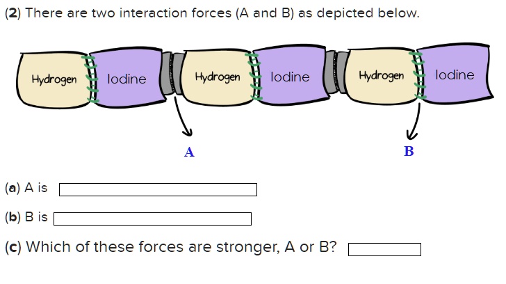 SOLVED: (2) There are two interaction forces A and B) as depicted below ...