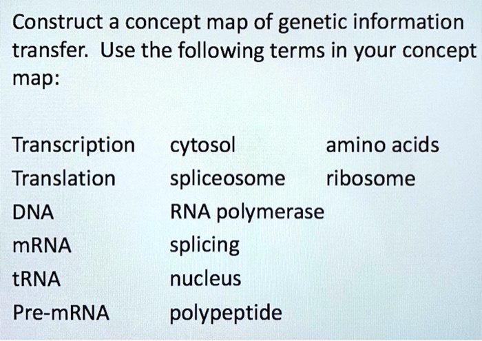 SOLVED: Construct a concept map of genetic information transfer: Use ...