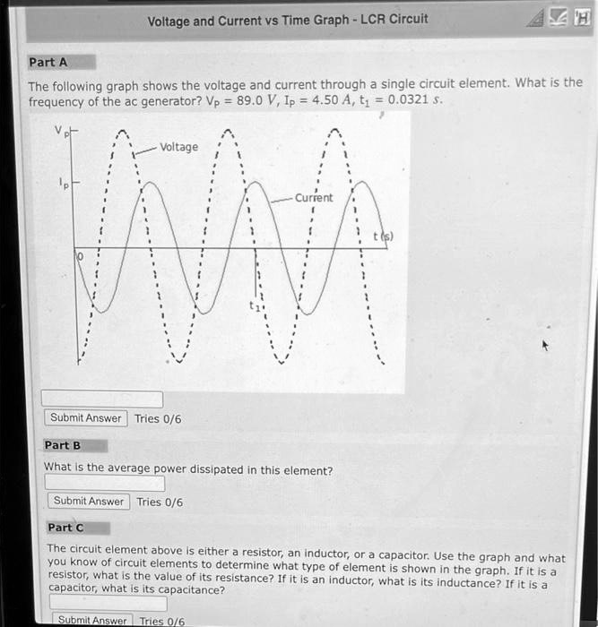 SOLVED: Voltage and Current vs Time Graph LCR Circuit Part A The ...