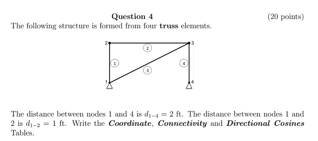 SOLVED: Solve using Finite Element Methods Question 4 (20 points) The following structure is ...