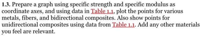 plot graph using excel 13prepare a graph using specific strength and ...