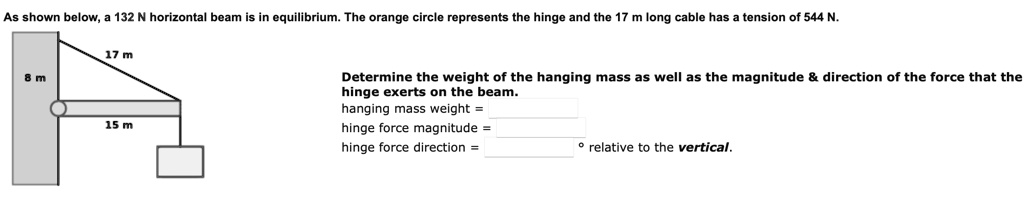as shown below a 132n horizontal beam is in equilibrium the orange ...