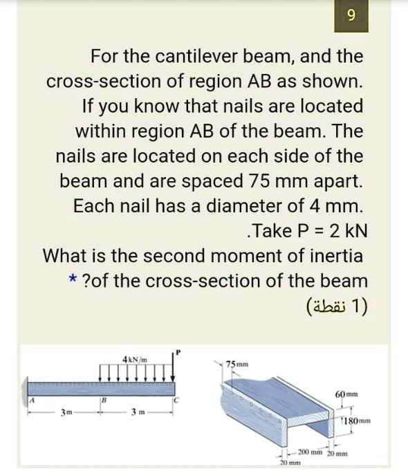 SOLVED: For the cantilever beam, and the cross-section of region AB as shown. If you know that ...