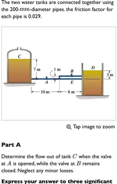 SOLVED: The two water tanks are connected together using the 200-mm-diameter pipes. the friction ...