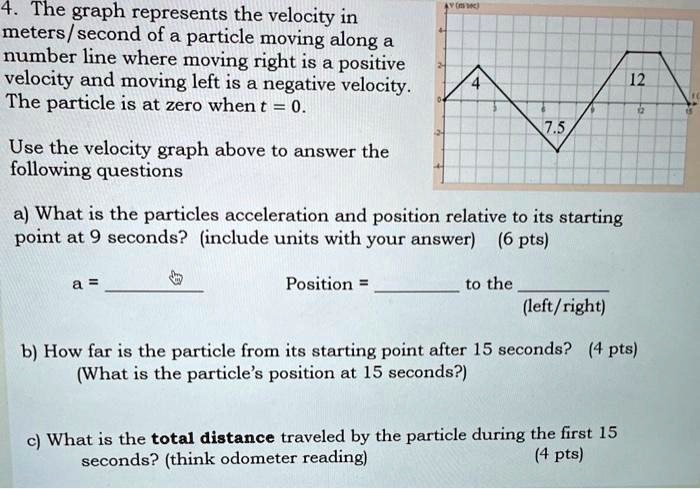 SOLVED: The graph represents the velocity in meters/second of a particle moving along a number ...