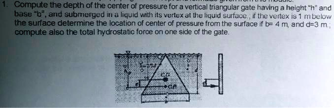 1. Compute the depth of the center of pressure for a vertical ...