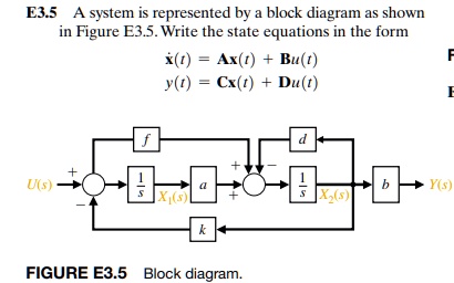 E3.5 A system is represented by a block diagram as shown in Figure E3.5. Write the state ...