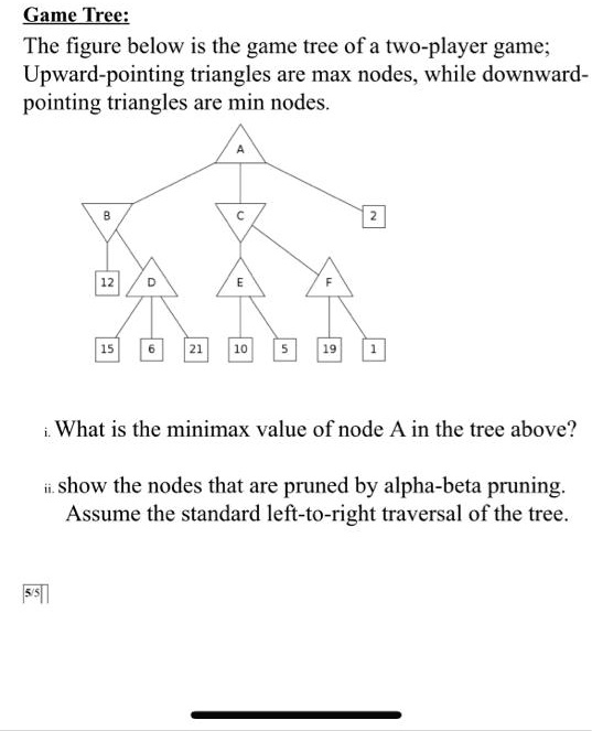 Game Tree: The figure below is the game tree of a two-player game; Upward-pointing triangles are ...