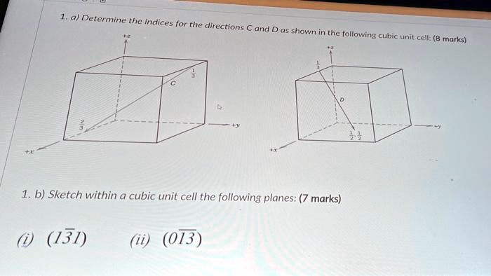 1. a) Determine the indices for the directions C and D as shown in the ...