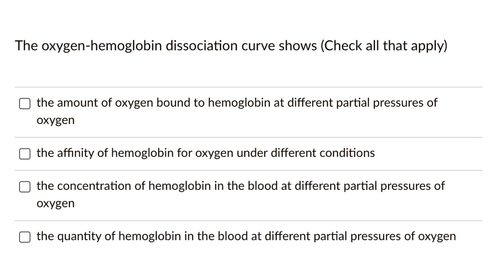 The oxygen-hemoglobin dissociation curve shows (Check all that apply ...