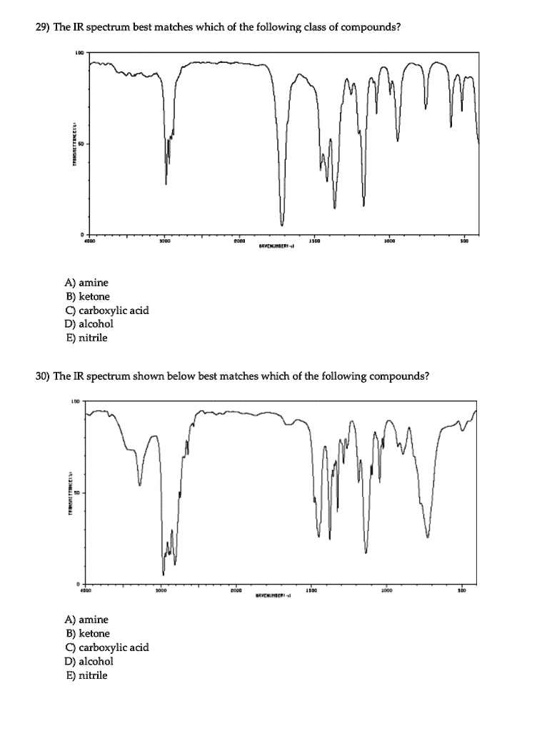 SOLVED:29) The IR spectrum best matches which of the following class of ...