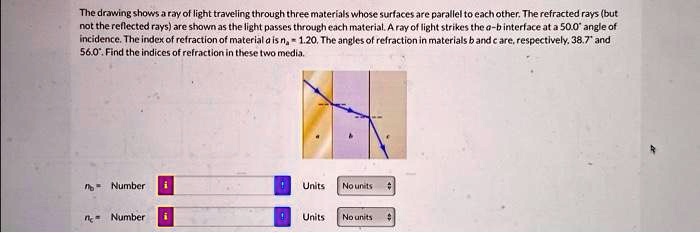 SOLVED: The drawing shows a ray of light traveling through three ...