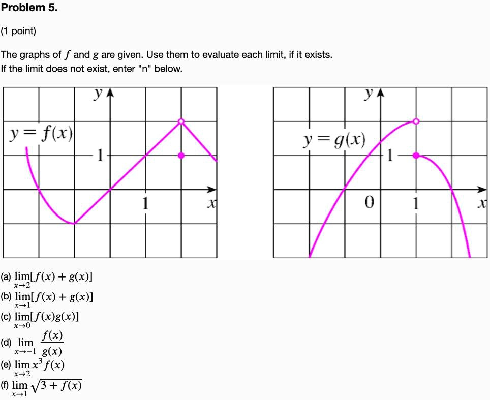 problem 5 point the graphs of f and g are given use them to evaluate each limit if it exists if ...