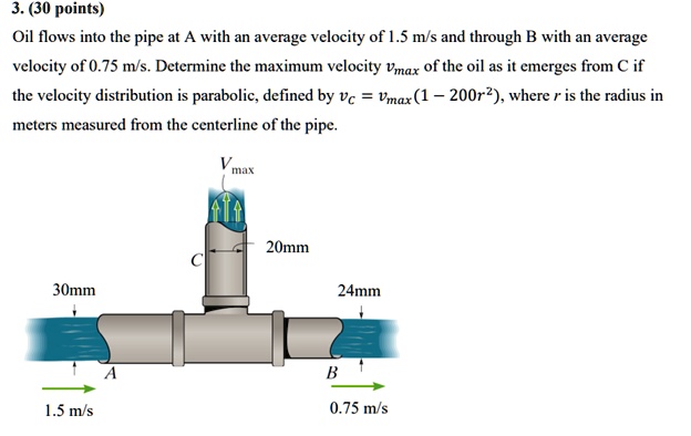SOLVED: (30 points) Oil flows into the pipe at A with an average ...