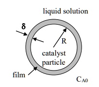SOLVED: Consider a spherical catalyst particle with radius R. It is ...