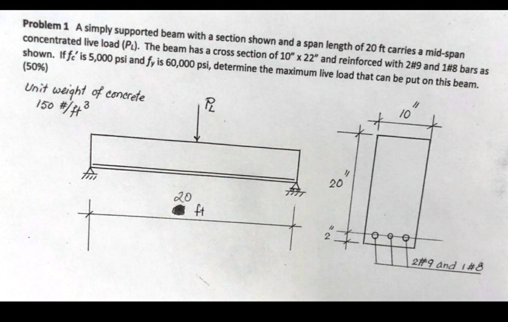 please need as soon as possible problem 1 simply supported beam concentrated live load pu the ...