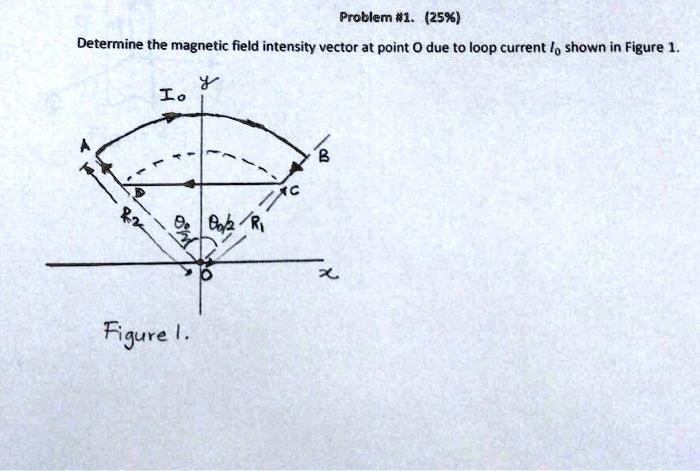 problem125 determine the magnetic field intensity vector at point o due ...