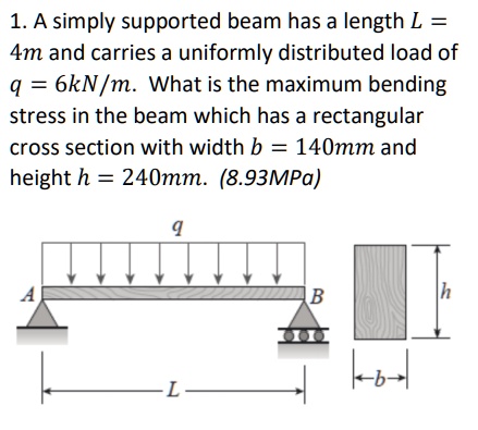 1. A simply supported beam has a length L = 4m and carries a uniformly distributed load of q ...