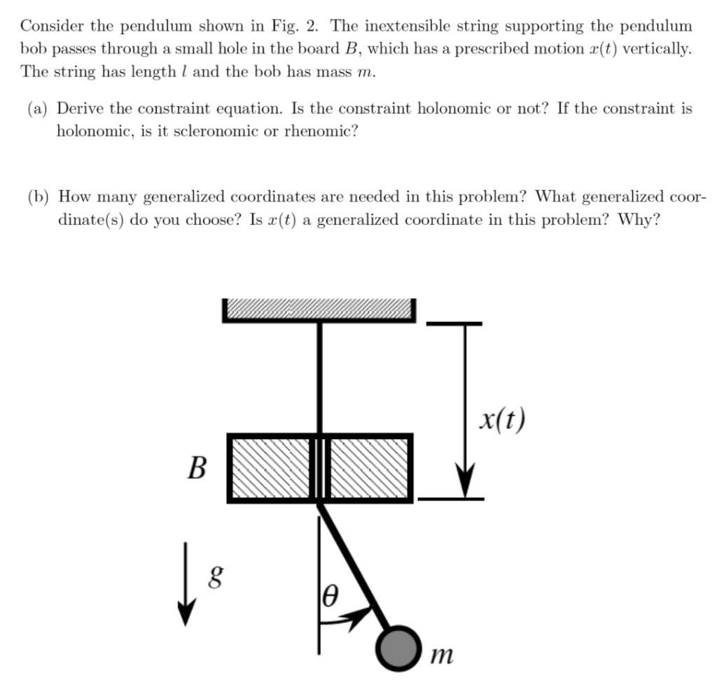 SOLVED: Consider the pendulum shown in Fig: 2. The inextensible string ...