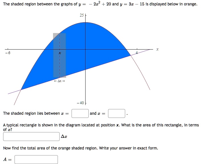 The shaded region between the graphs of y = 2x +20 and y = 3r 15 is ...