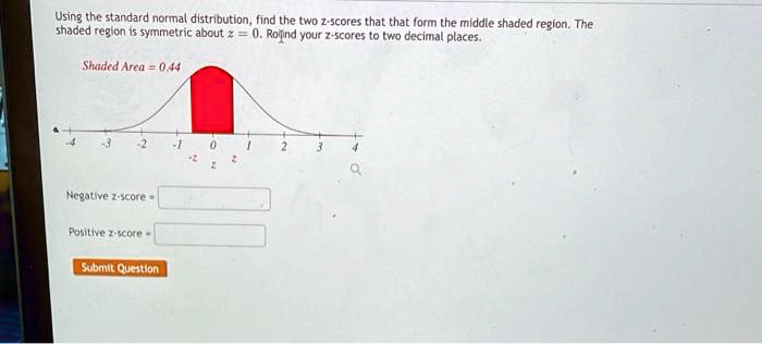 SOLVED: Using the standard normal distribution, find the two z-scores that that form the middle ...