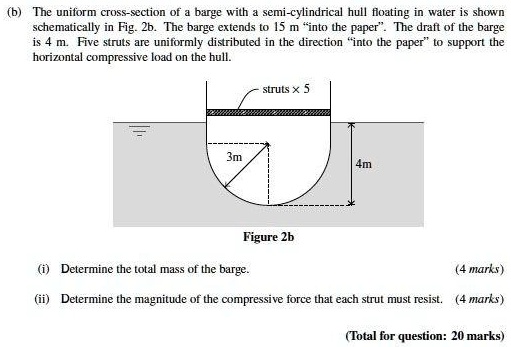 SOLVED: The uniform cross-section of a barge with a semi-cylindrical ...