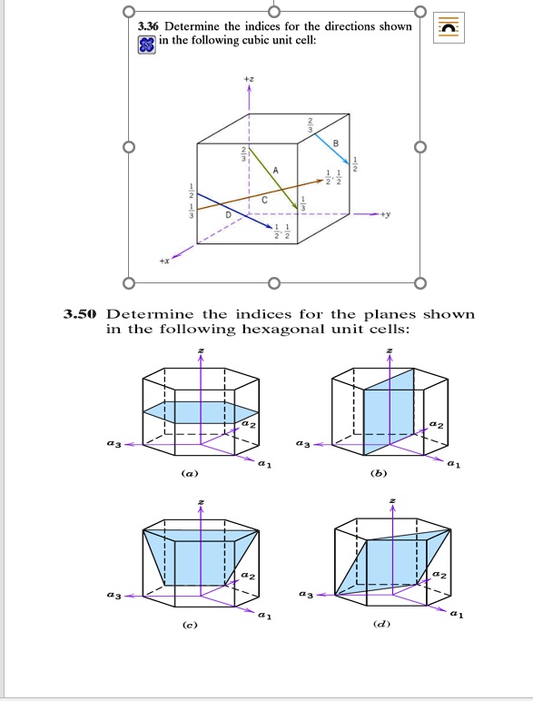 SOLVED: 336 Determine the indices for the directions shown in the ...