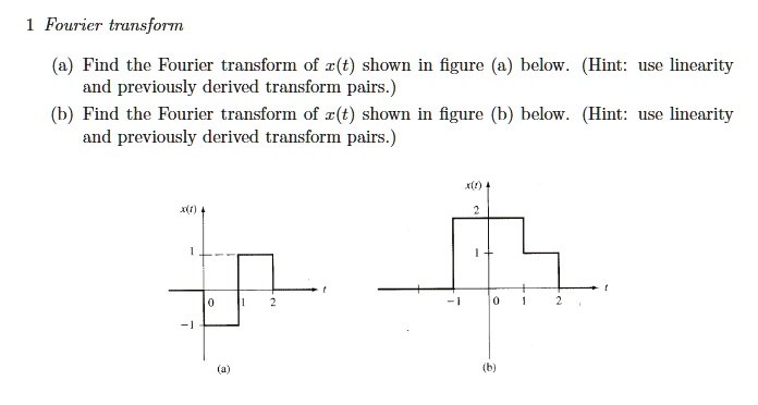 Solved 1 Fourier Transform A Find The Fourier Transform Of X T