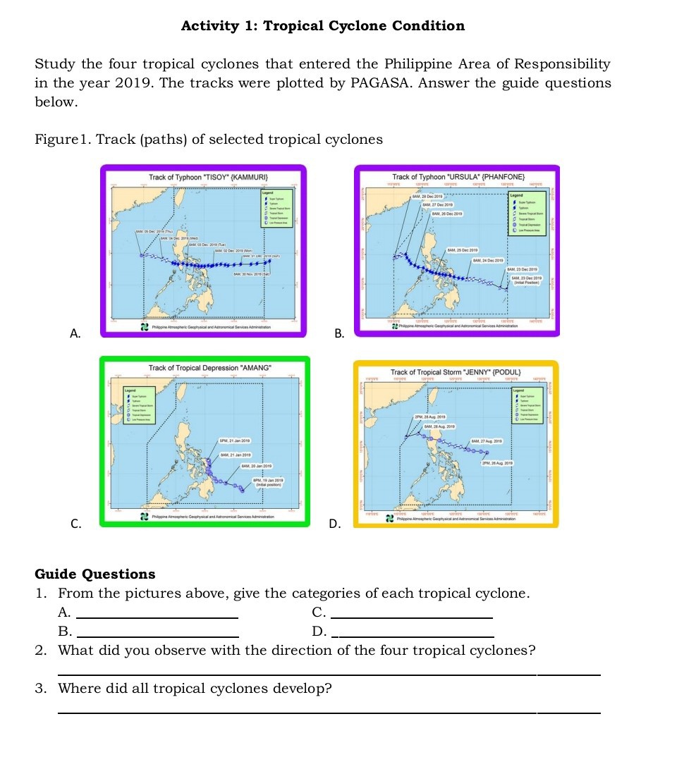 SOLVED: Activity 1: Tropical Cyclone Condition Study the four tropical ...