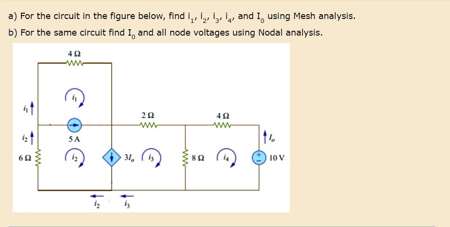 SOLVED: a) For the circuit in the figure below, find i,, i,, ig, i4, and I, using Mesh analysis ...