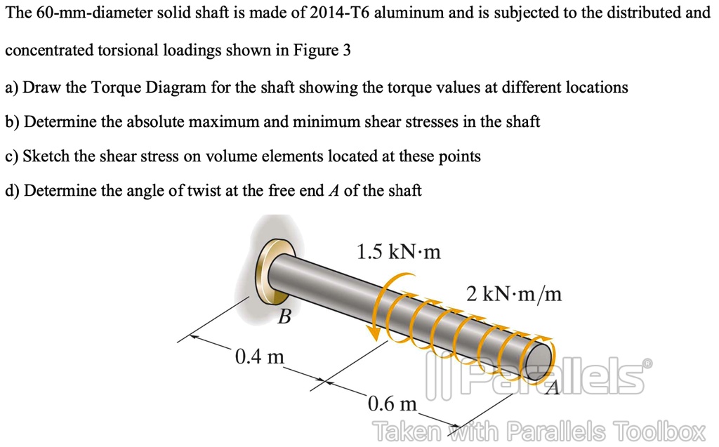 The 60-mm-diameter solid shaft is made of 2014-T6 aluminum and is ...