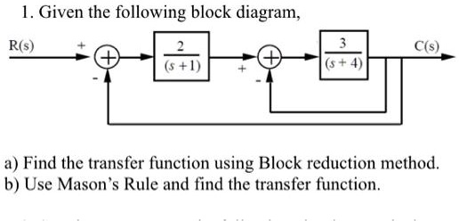 SOLVED: 1. Given the following block diagram R(s) a) Find the transfer ...