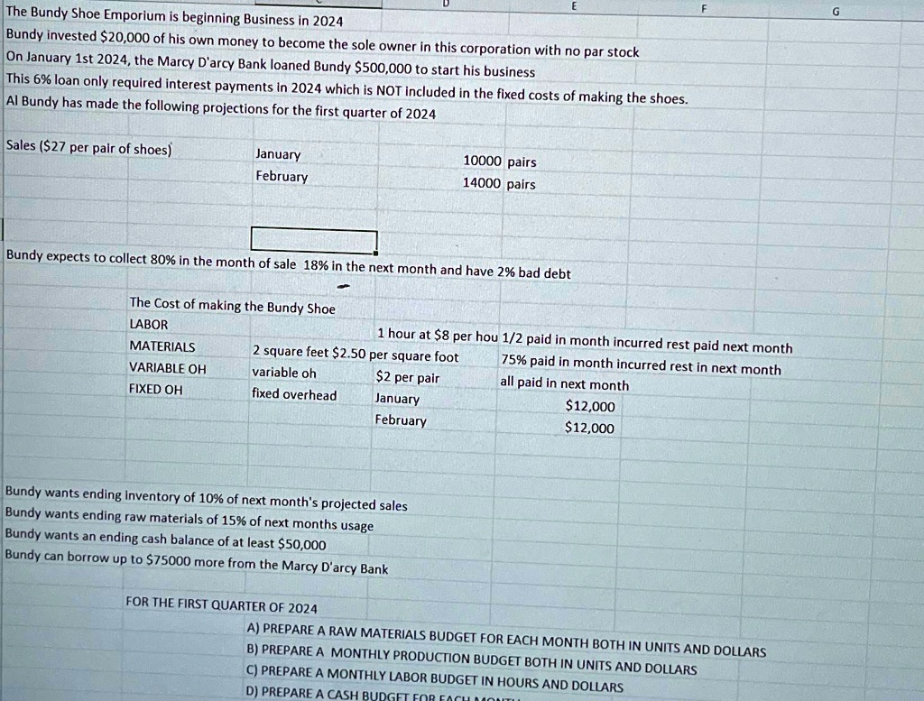 SOLVED: The Bundy Shoe Emporium is beginning business in 2024. Bundy ...